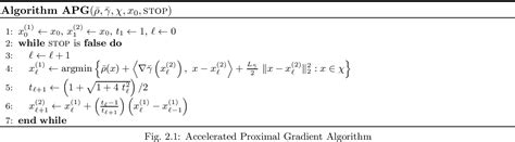 figure 2 1 from an augmented lagrangian method for conic convex programming semantic scholar