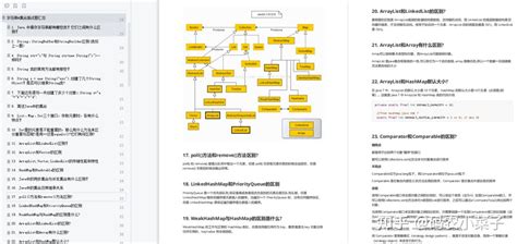 github标星35k ！阿里藏经阁不传绝密面试宝典，助你成功上岸 知乎