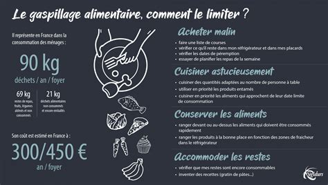 Comment réduire le gaspillage alimentaire au sein de sa restauration