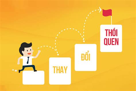 Thói quen là gì Cách điều chỉnh thói quen tốt để thành đạt trong cuộc sống