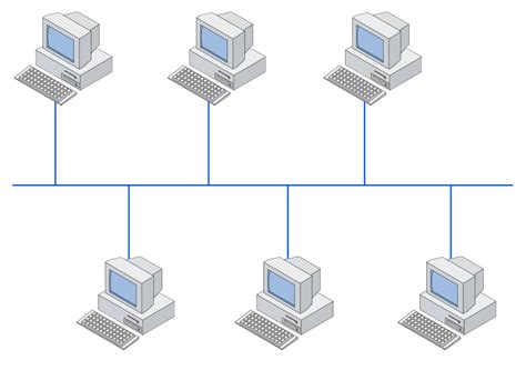 Topologia De Redes De Computadores