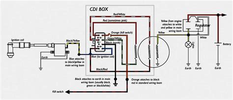 A Step By Step Guide To Gy Dc Cdi Wiring Ensuring A Proper Connection
