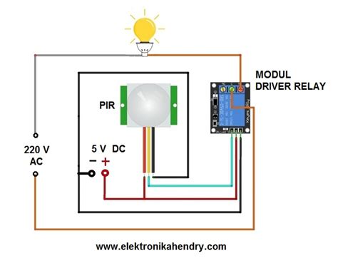 Arduino Part 23 Sensor Gerak Pir Sensor Maling Elektronika Hendry