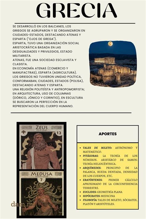 The Back Cover Of A Magazine With Pictures On It