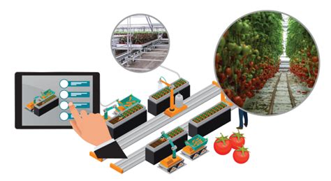 Smart Greenhouse 2019 Guide To Best Sensors And Remote Automated