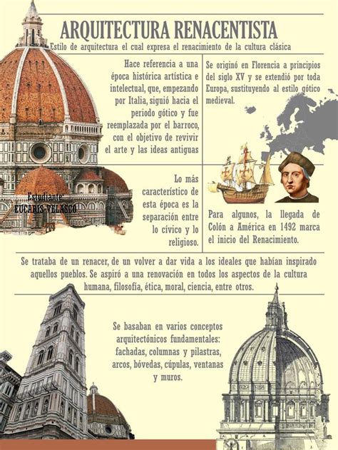 Renacimiento