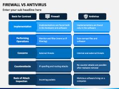 Firewall Vs Antivirus Powerpoint And Google Slides Template Ppt Slides