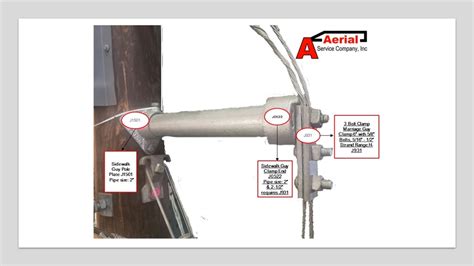 How To Install Power Pole Guy Wire Anchors Pnagive