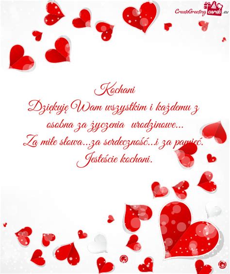 Kochani Dziękuję Wam wszystkim i każdemu z osobna za życzenia