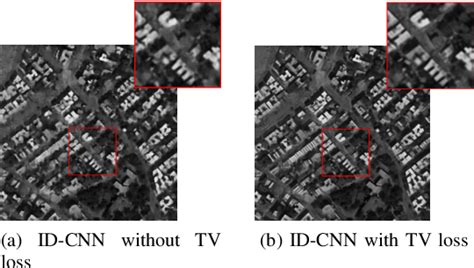 figure 5 from sar image despeckling using a convolutional neural network semantic scholar