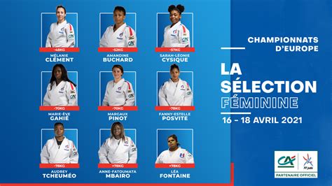 Championnats dEurope 2021 la sélection française L Esprit du Judo