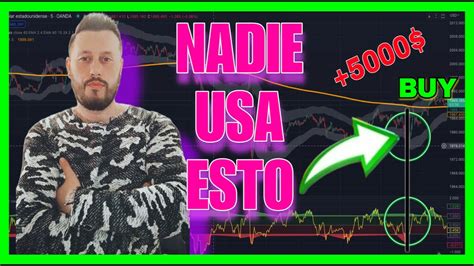 As He Configurado Los Mejores Indicadores De Tradingview