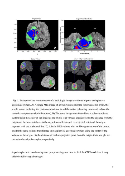 spherical coordinates transformation pre processing in deep convolution neural networks for