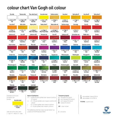 Royal Talens Van Gogh 40ml Oil Colour Paint Tubes