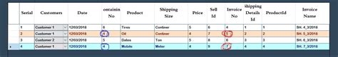 how to fill datagridview date wise and show total in row riset