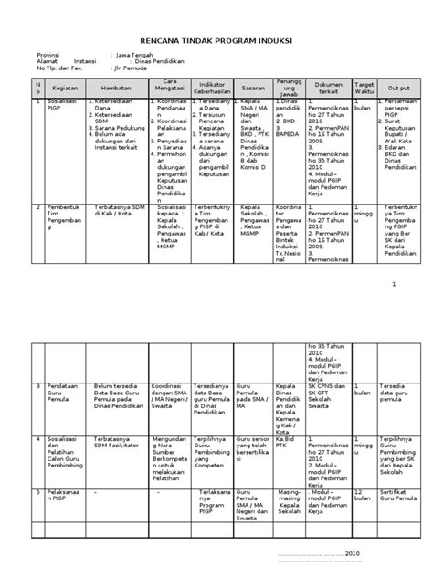 Detail Contoh Work Plan Koleksi Nomer