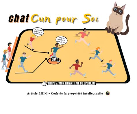 R Gle Du Jeu Du Chatcun Pour Soi Jeu De Poursuite Sportif Pour Enfant
