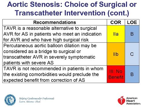 2014 AHA ACC Guideline For The Management Of Patients