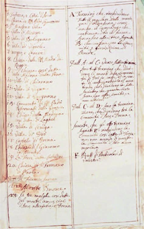 Nel Dettaglio La Legenda Della Mappa Del Libro Lvii Archivio Storico