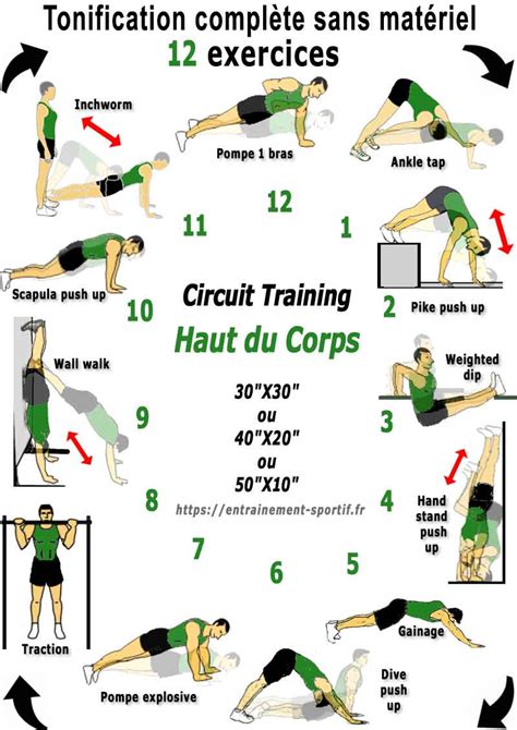 Programme Sportif A La Maison Sans Materiel Ventana Blog