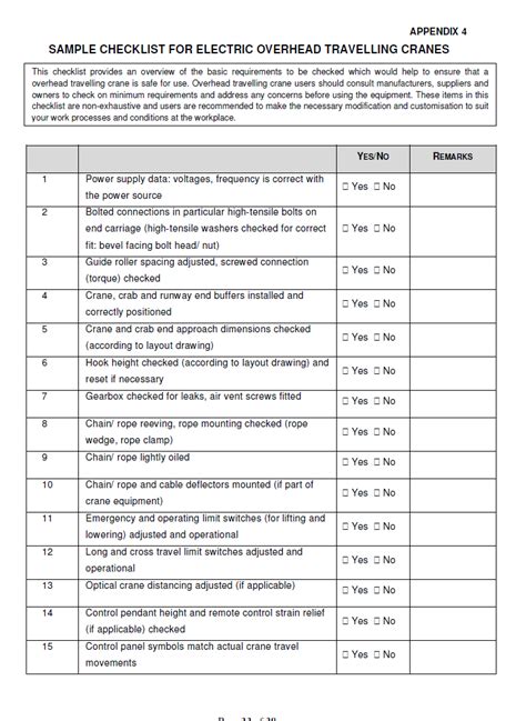 Overhead Crane Inspection Checklist