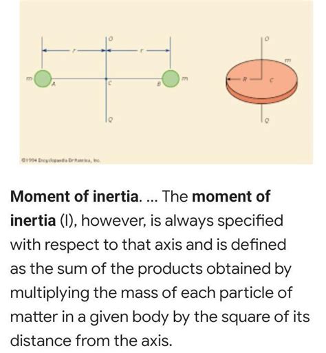 Moment Of Inertia Definition Equation Unit Facts 57 OFF