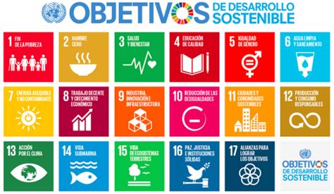 Los 17 Objetivos De La Agenda 2030 Para El Desarrollo Sostenible