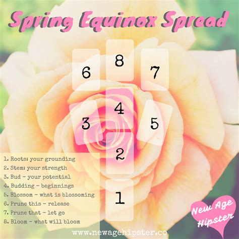 Spring Equinox Tarot Or Oracle Spread New Age Hipster
