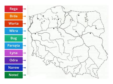 Rzeki Polski Pt Labelled Diagram
