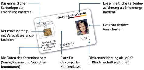 Elektronische Gesundheitskarte EGK Startseite
