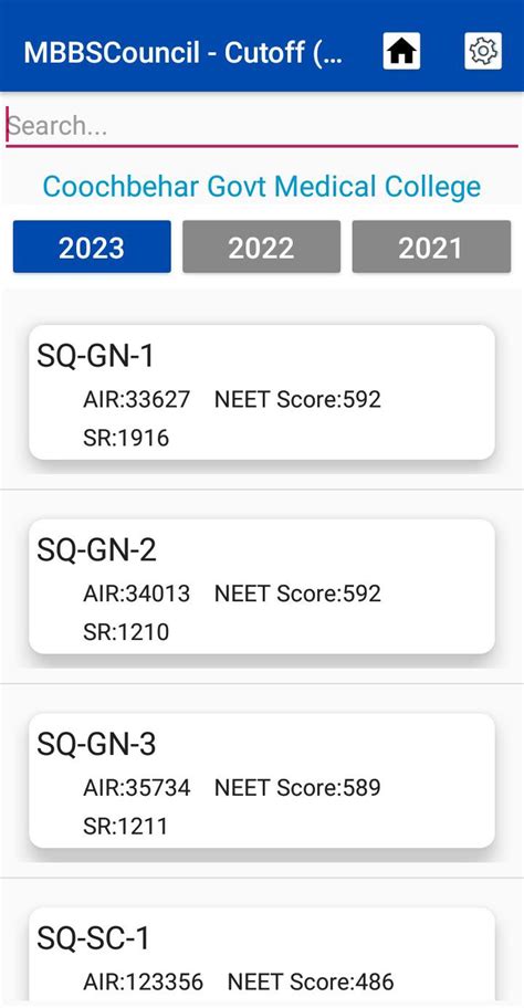 Expected West Bengal NEET 2025 Closing Rank Cut Off Admission 2023 Cut