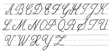 Mastering Calligraphy How To Write In Cursive Script