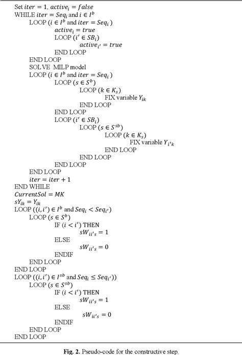 figure 2 from an efficient milp based decomposition strategy for solving large scale scheduling