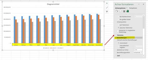 So Erstellen Sie Individuelle Diagramme In Microsoft Excel Und Passen