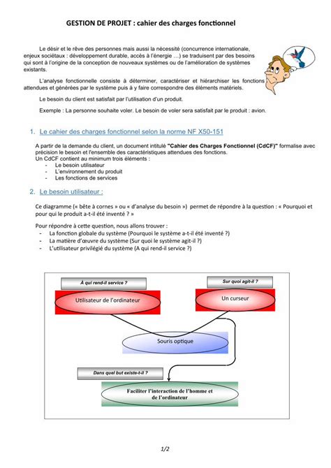 Pdf Gestion De Projet Cahier Des Charges Fonctionnelc Herblot Free