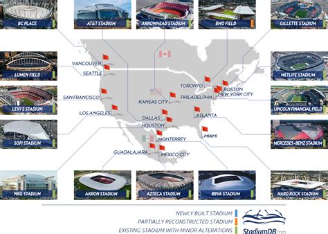 World Cup Stadiums Canada Mexico And United States Stadiumdb