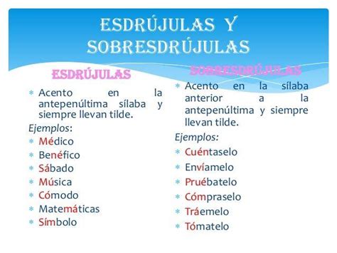Cuales Son Las Agudas Sin Tilde Palabras Sin Tilde PDF Lobo Gris