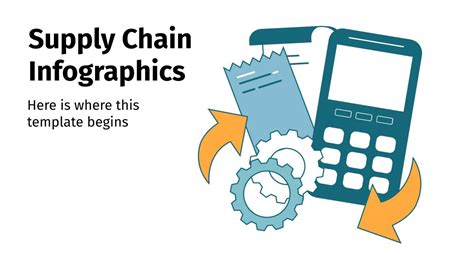 Infografías de cadenas de suministro Tema Google Slides y PPT