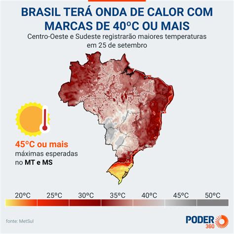 Brasil Ter Onda De Calor M Xima De C No Centro Oeste