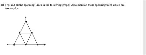solved b [7] find all the spanning trees in the following graph also mention those spanning