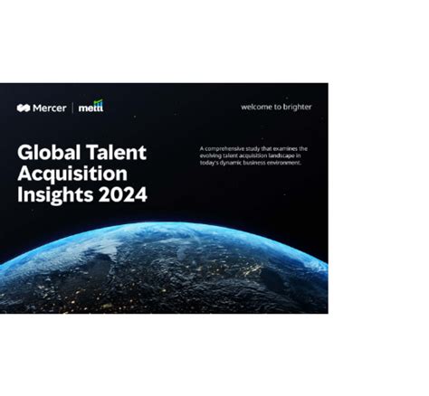 Global Talent Acquisition Insights 2024 Mercer Mettl Resources