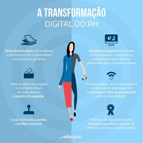 RH Estratégico o que faz 4 pilares benefícios