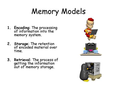 memory encoding storage retrieval