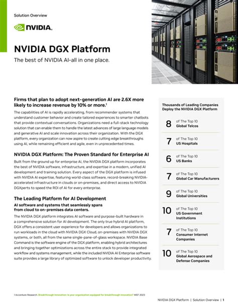 DGX Platform Solution Overview