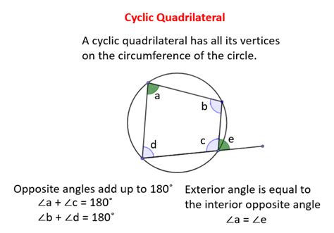 Cyclic Quadrilaterals And Angles In Semi Circle Examples Solutions
