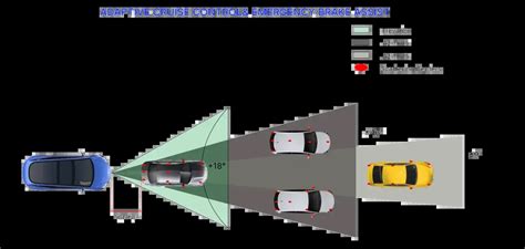 Adas Radar Sensor Teardown Zero Based Costing Advanced Structures India