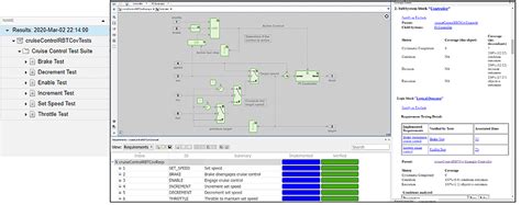 do 178c and related standards matlab and simulink