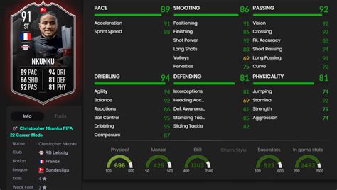 FIFA 22 Christopher Nkunku March POTM SBC Cheapest Solutions Rewards