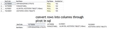 sql server converting rows into columns through in sql stack overflow
