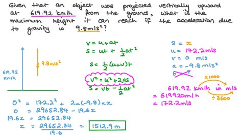 question video finding the maximum height that an object projected vertically can reach given